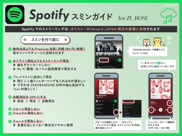 【韓国・イル活共通】「Spotify」スミンのやり方＆注意点 | SUNGHANBIN JP