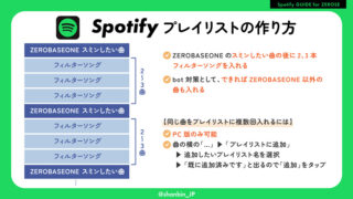 【韓国・イル活共通】「Spotify」スミンのやり方＆注意点 | SUNGHANBIN JP
